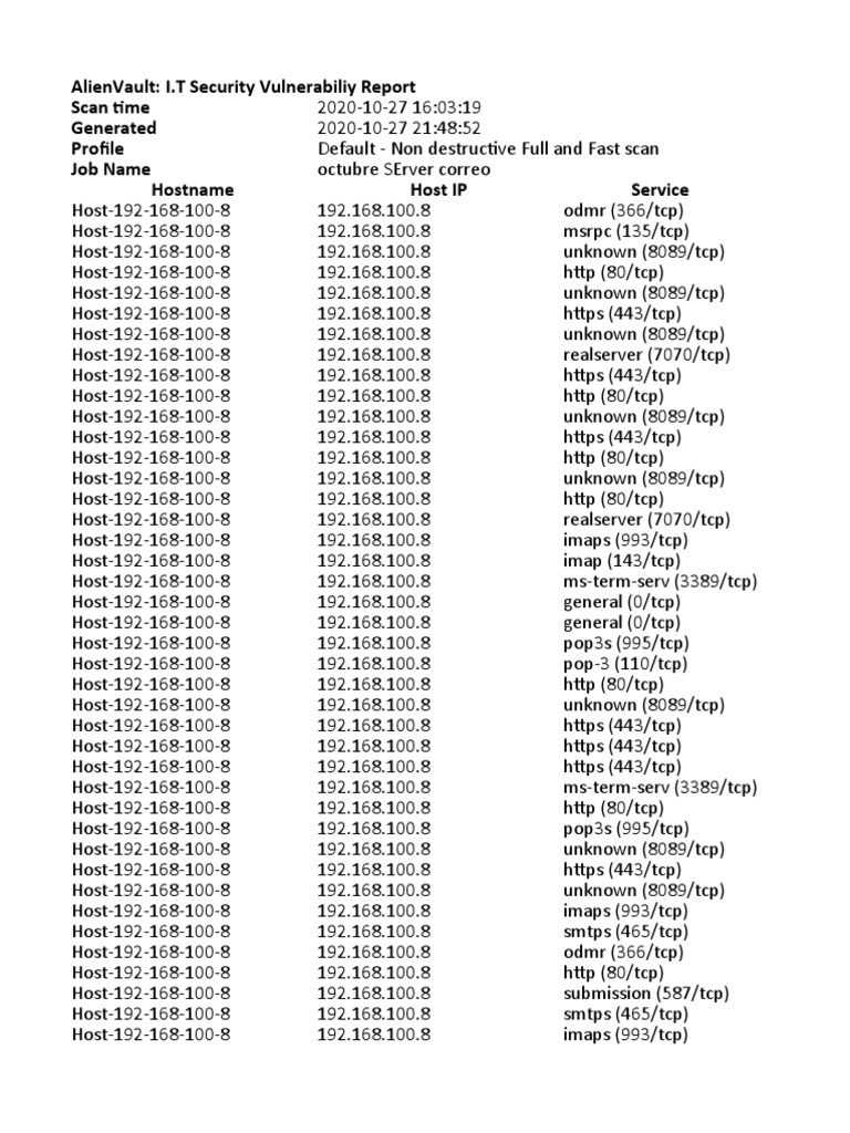 Alienvault: I.T Security Vulnerabiliy Report Scan Time Generated ...