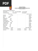 PLDT Area Codes | PDF | Manila | Companies Of The United States