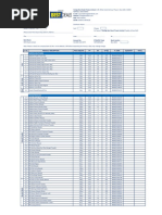 Avenue E-Commerce Limited: 00009595951004031712 Crate Id | PDF ...
