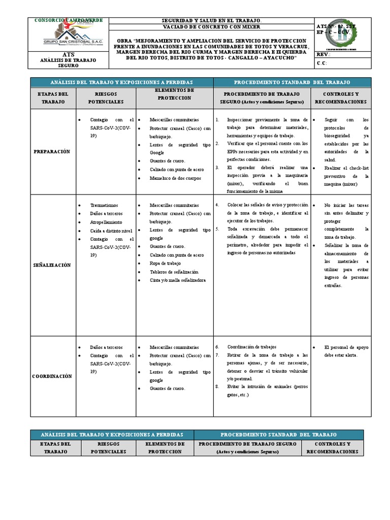 Ats Mixer | PDF | Ropa | Naturaleza