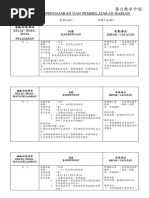 TLE TechDraft q1 Mod6 v3 | PDF
