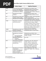 EPA Method 7471B | PDF | United States Environmental Protection Agency ...