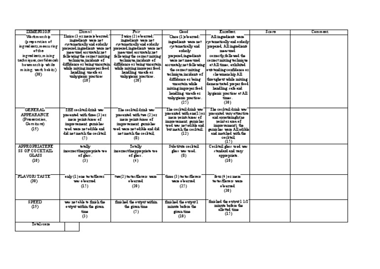 Bar Rubric | PDF | Drink | Food And Drink
