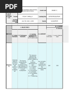 Contextualized Curriculum Matrix | PDF | Curriculum | Learning