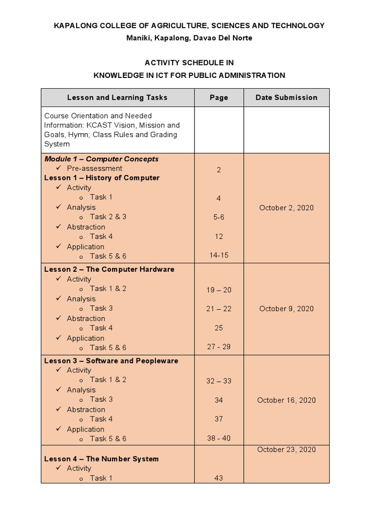 Module 1 - Computer Concepts | Download Free PDF | Abstraction ...