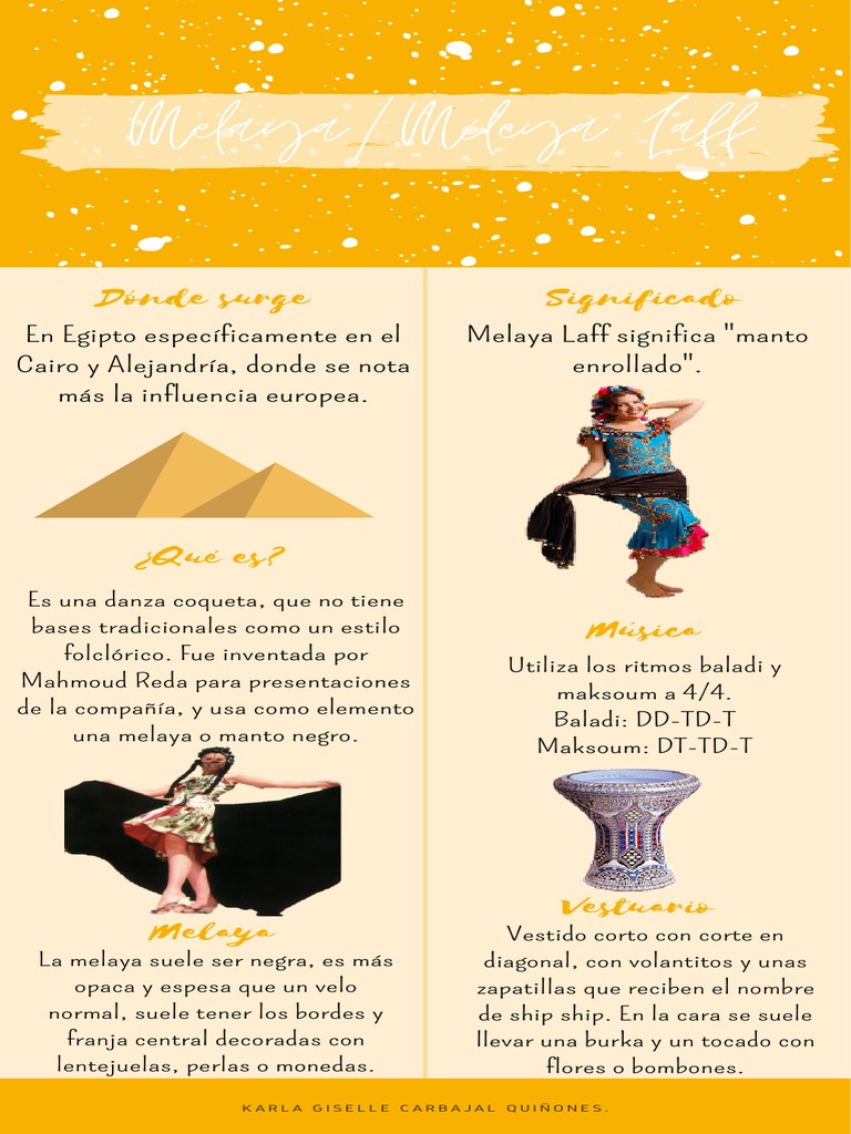 Danza Melaya: Significado y Estilo | PDF