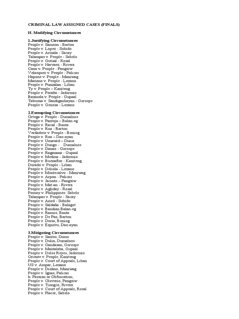 Criminal Law Assigned Cases (Finals) H. Modifying Circumstances 1 ...