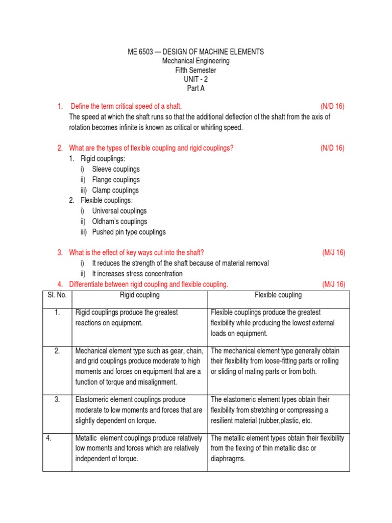 Design of Machine Elements: Flexible Couplings, Shaft Design, and Keyed ...