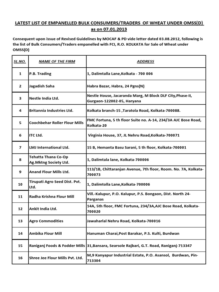 List of Consumers | PDF | Food Ingredients | Cereals