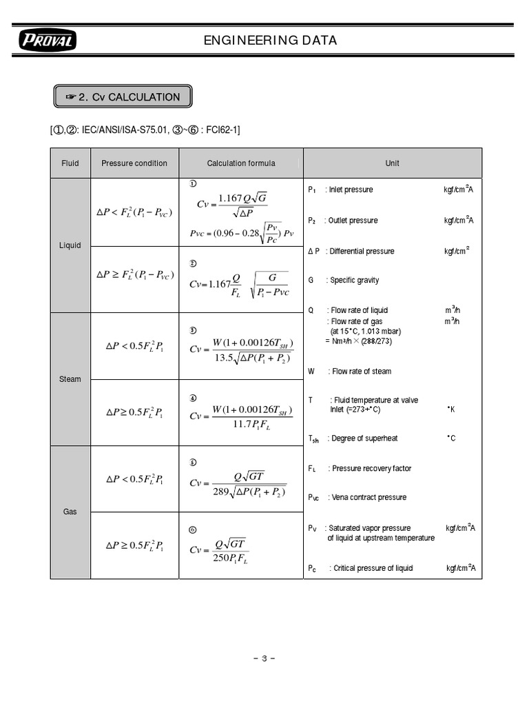 Engineering Data: 2. CV Calculation | PDF | Flow Measurement | Pressure