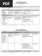 Lower Primary Time Table | PDF | Cognition | Learning