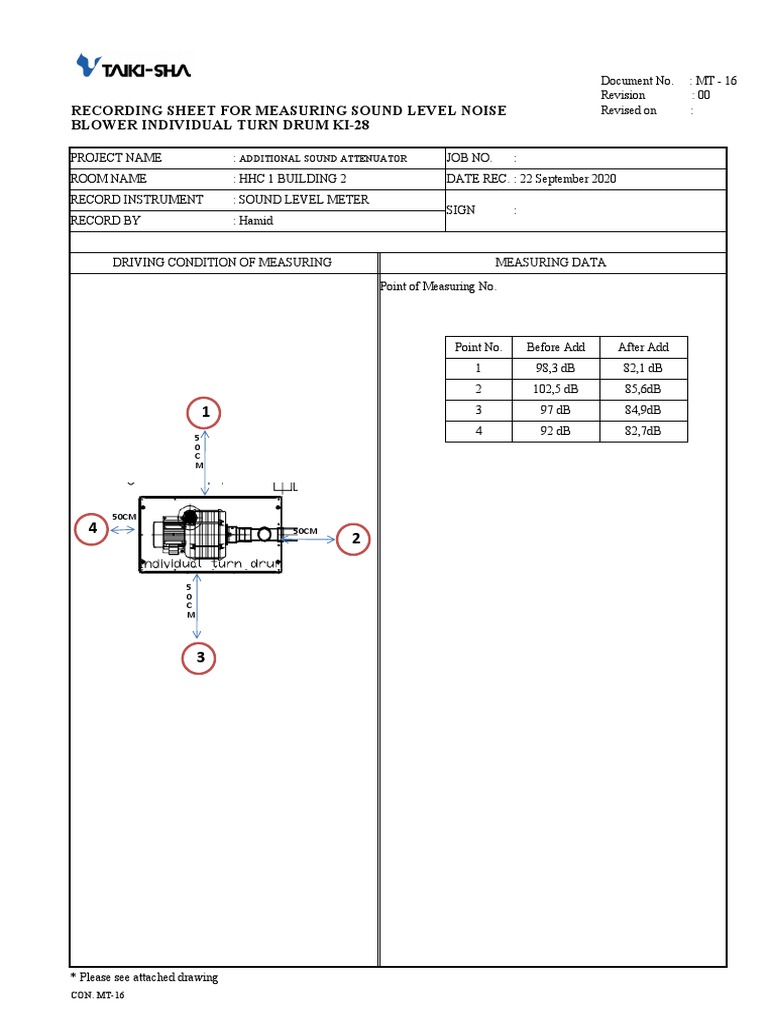 Recording Sheet For Measuring Sound Level Noise Blower Individual Turn ...