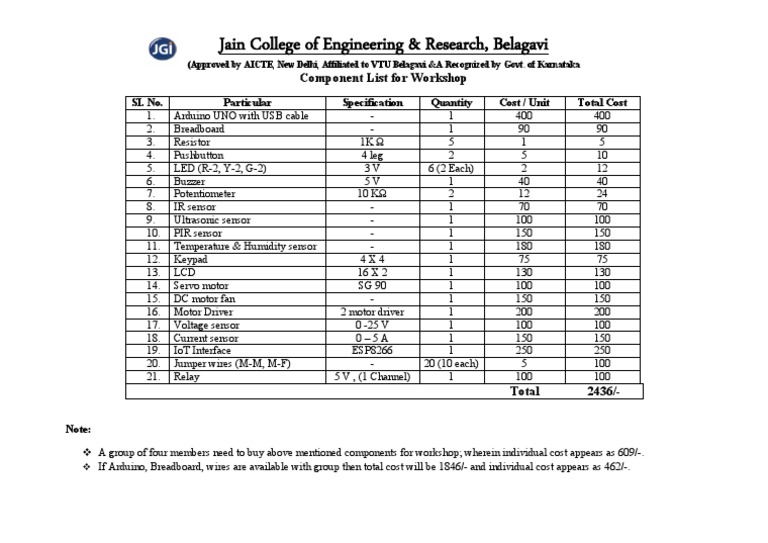 Jain College of Engineering & Research, Belagavi: Component List For ...