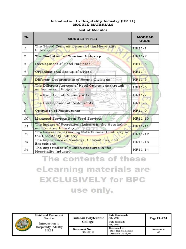 Introduction To Hospitality Industry (HR 11) Module Materials List of ...