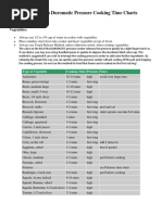 Microwave Pressure Cooker Cooking Times | PDF | Pressure Cooking | Beef