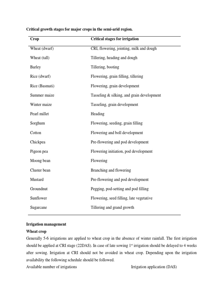 Critical Growth Stages | PDF | Legume | Irrigation
