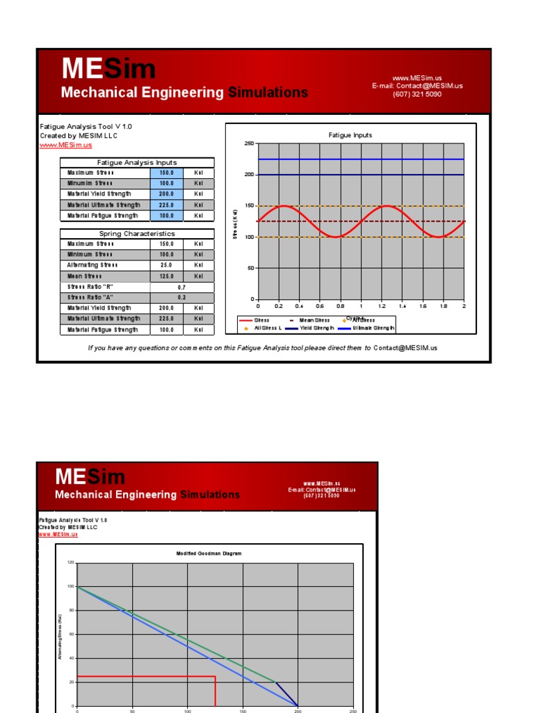 Fatigue Analysis Tool Overview V1.0 | PDF | Strength Of Materials ...