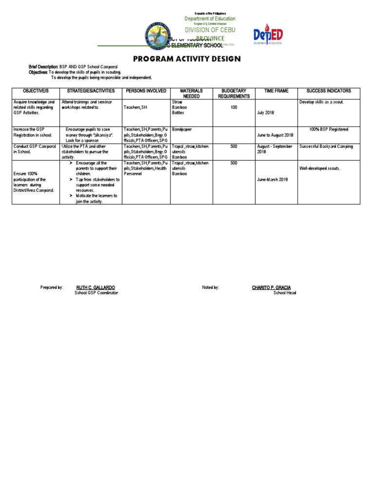 Program Activity Design: Division of Cebu Province | PDF | Teaching ...