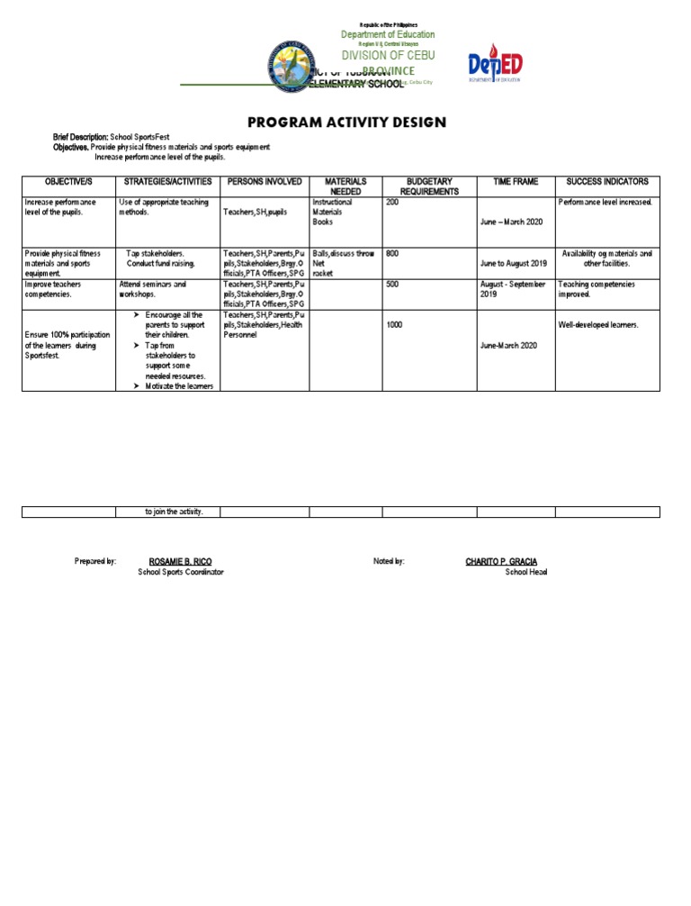 Program Activity Design: Division of Cebu Province | PDF | Teachers ...