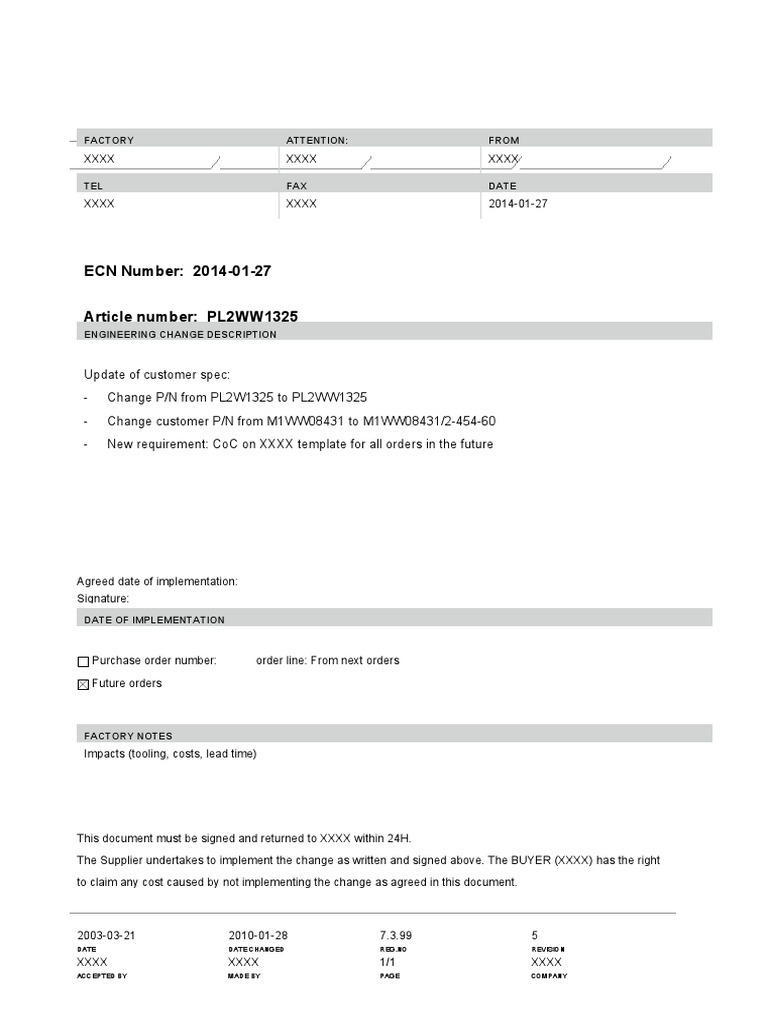 ECN Model | PDF