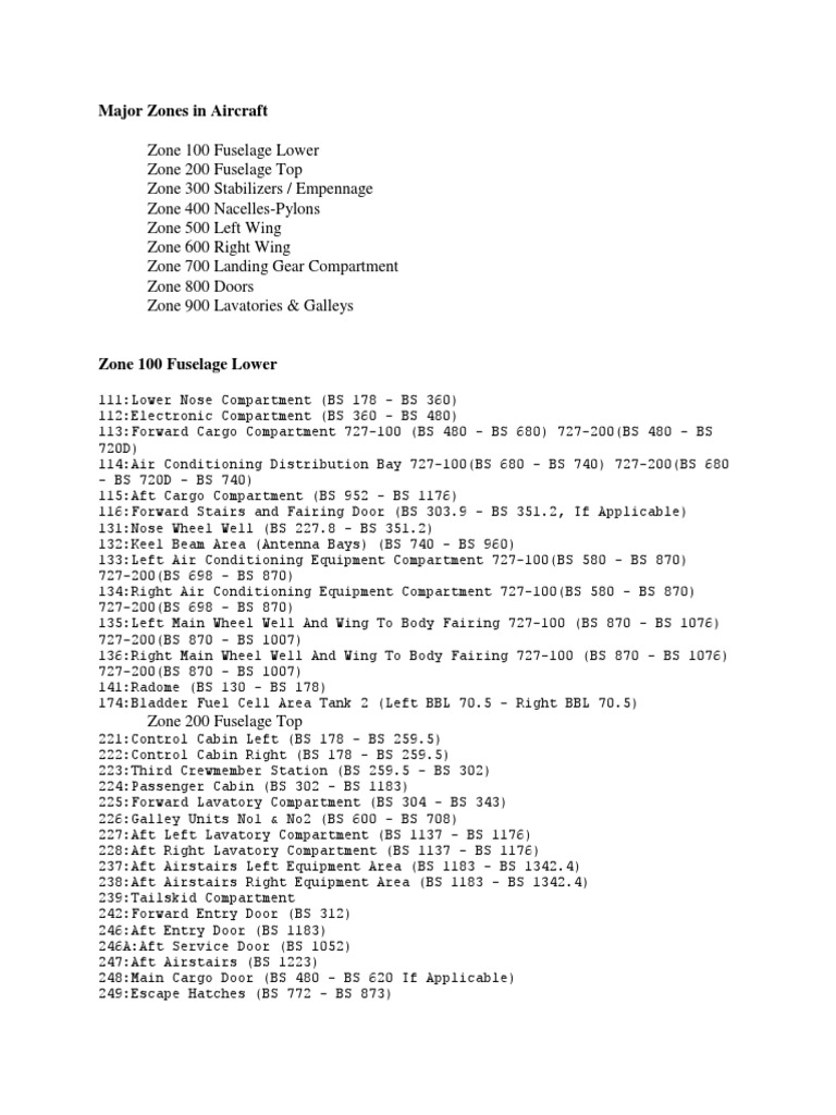 Zone and ATA Chapter PDF | Download Free PDF | Turbine | Helicopter Rotor