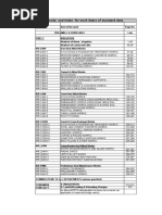 Contractor Bill Movement Slip Format | PDF | Receipt | Trade