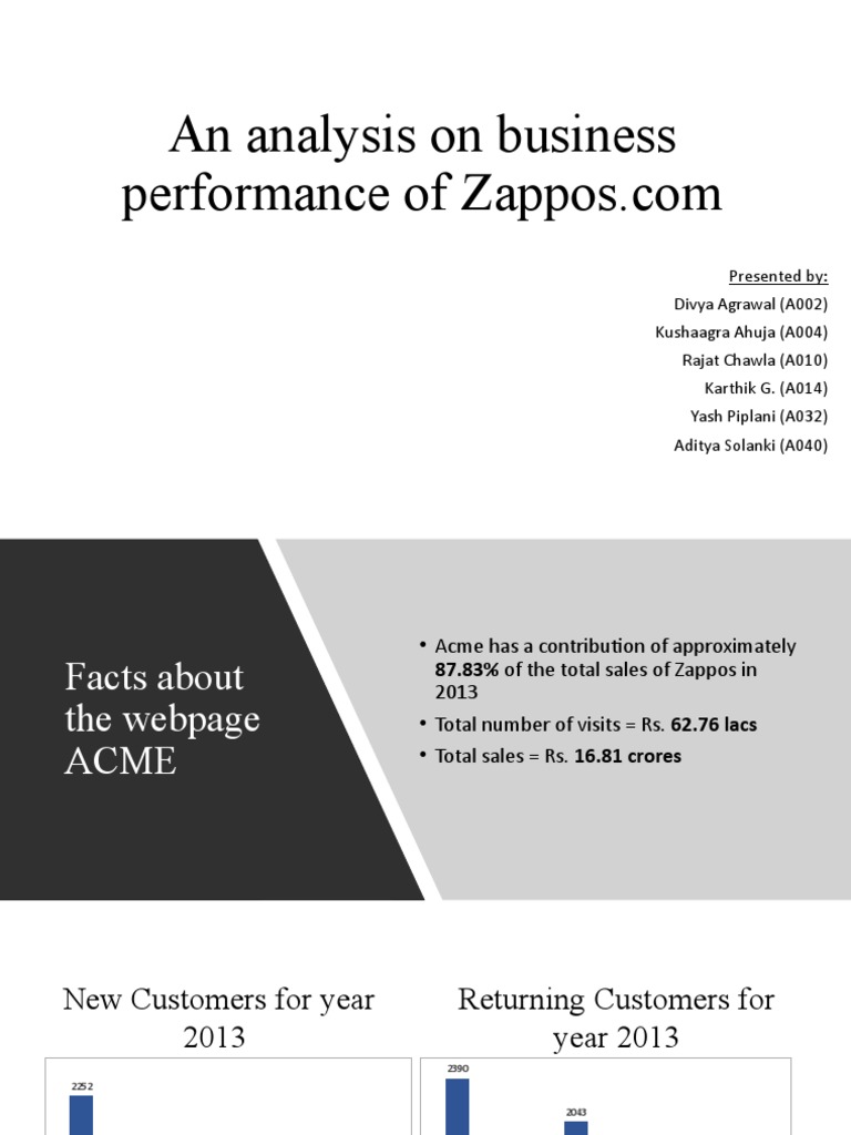 Zappos.com Business Performance Analysis | PDF | Operating System ...