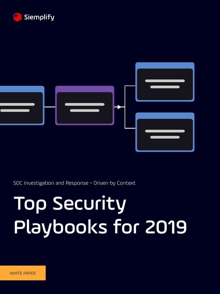 SOC Playbooks | PDF | Ransomware | Malware