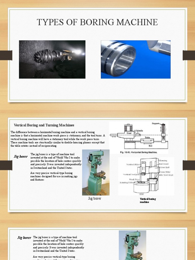 Types of Boring Machine | Download Free PDF | Woodworking | Crafts