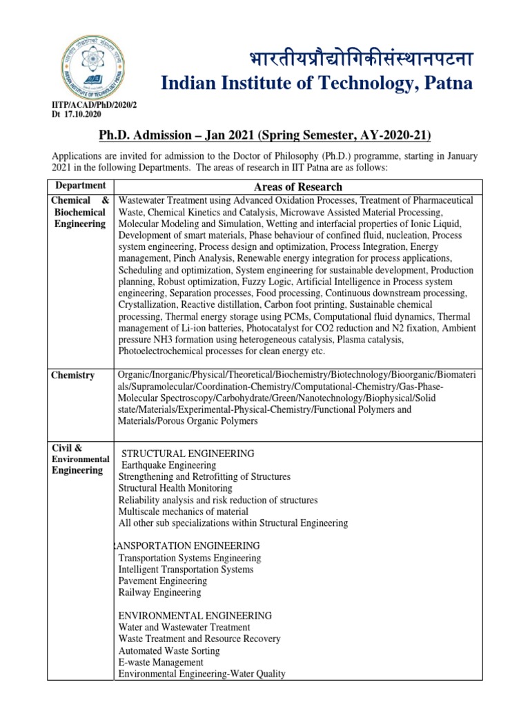 PHD Advertisement Jan 2021 | PDF | Doctor Of Philosophy | Academic Degree