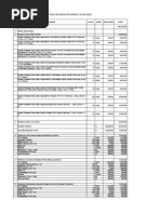 Penyusunana Menu B2sa 2016 | PDF