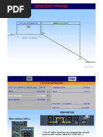 Fenix A320 Cold Start Guide | PDF | Takeoff | Transport