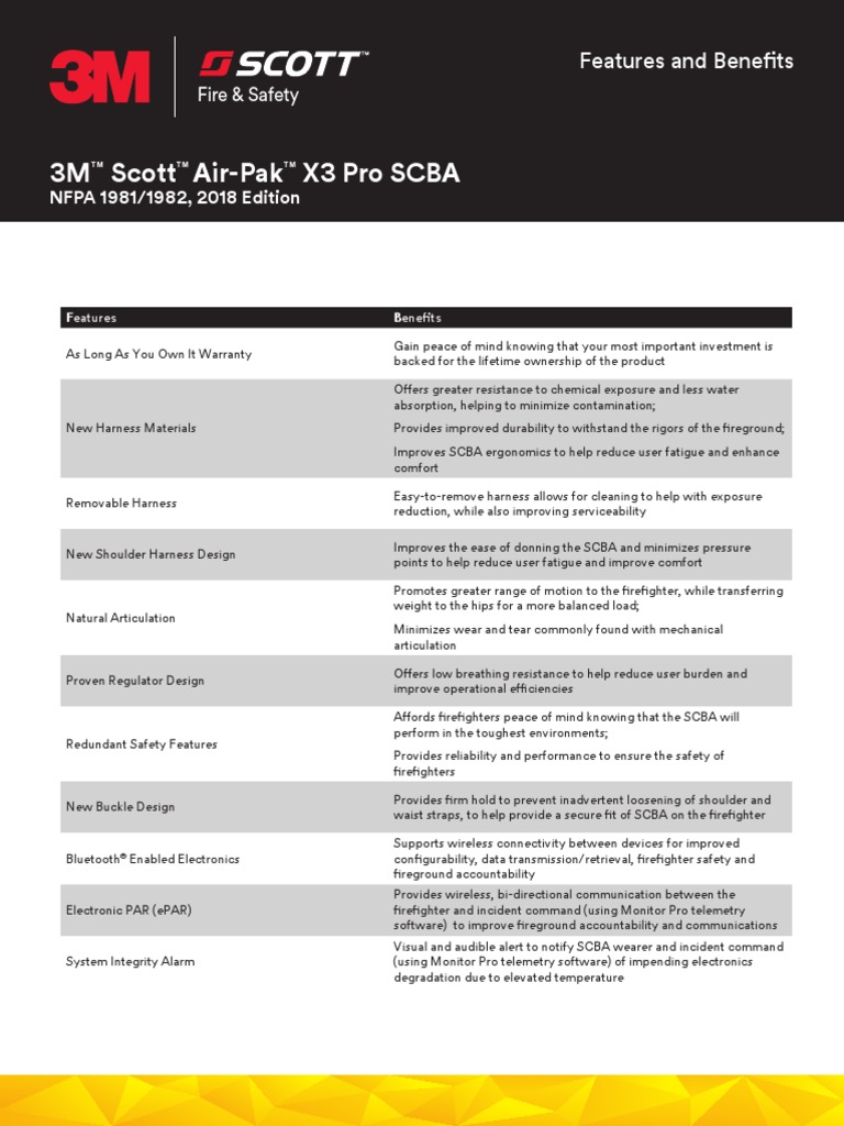 3M Scott Air-Pak X3 Pro Scba: Features and Benefits | PDF | Firefighter ...
