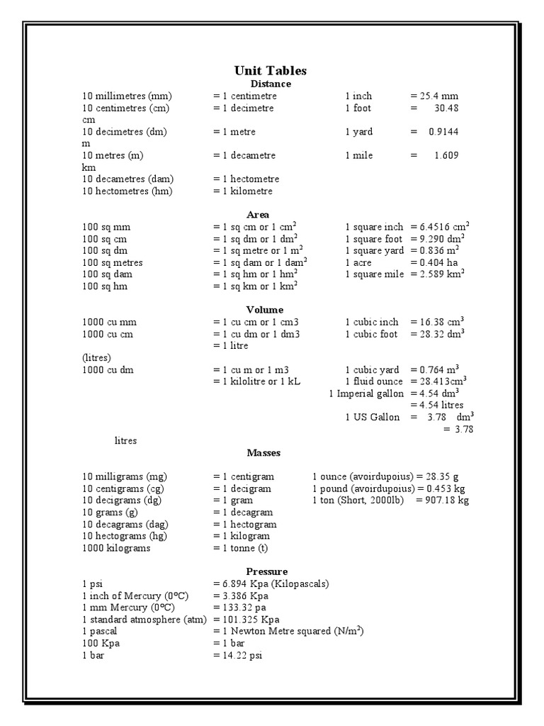 File 000040 | PDF | Litre | Pascal (Unit)