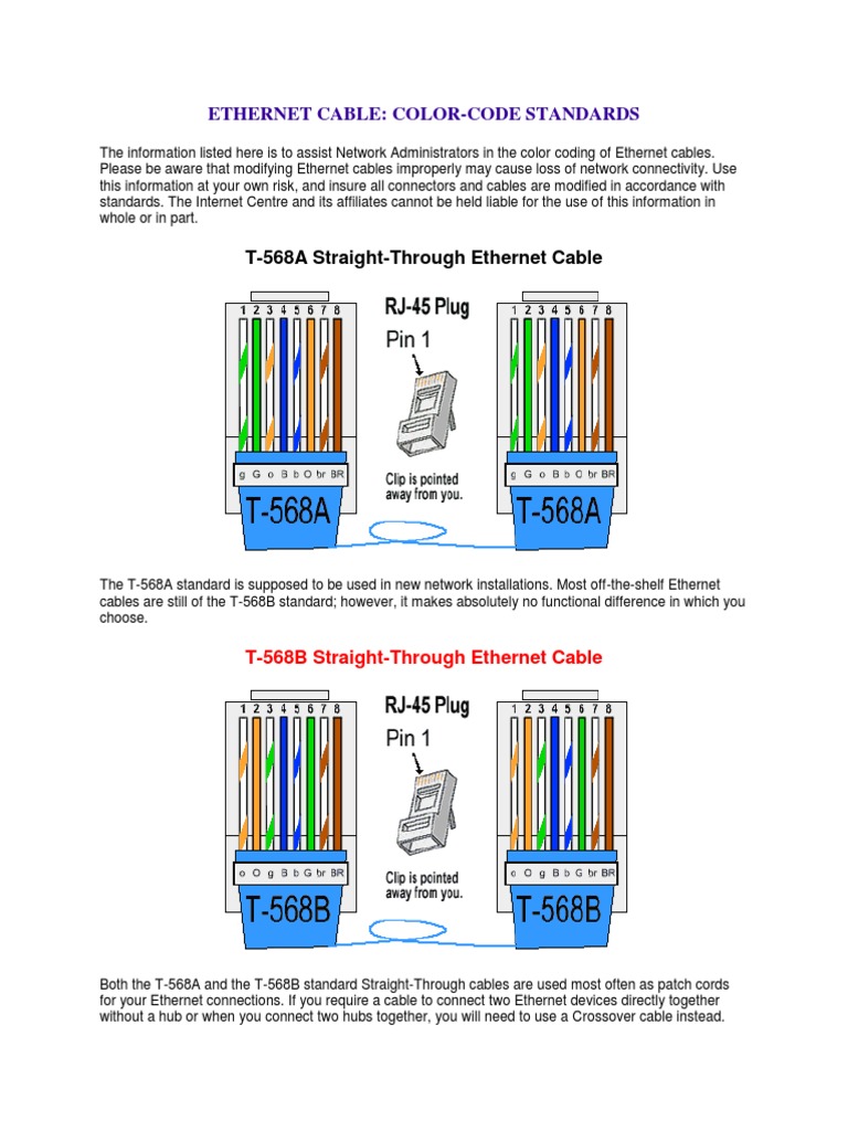 Ethernet Cable: Color-Code Standards | PDF | Electrical Connector ...