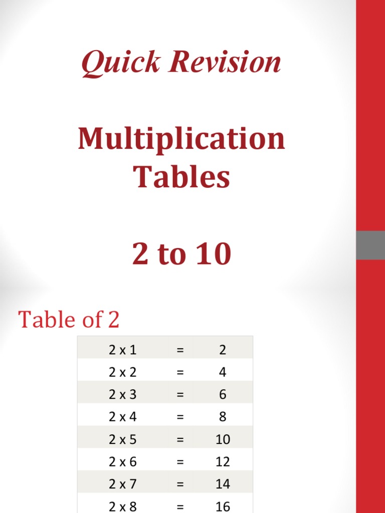 multiplication-tables-2-to-10-pdf