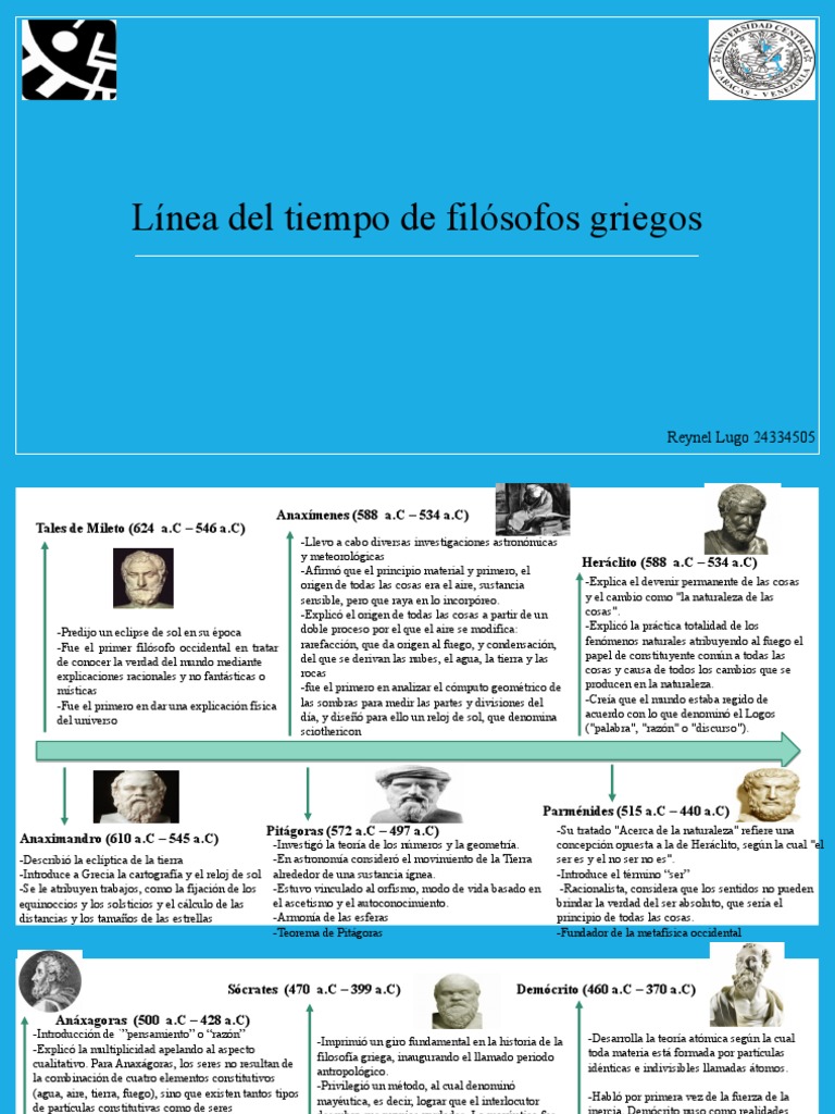 Línea del tiempo de los principales filósofos griegos antiguos y sus contribuciones | PDF ...