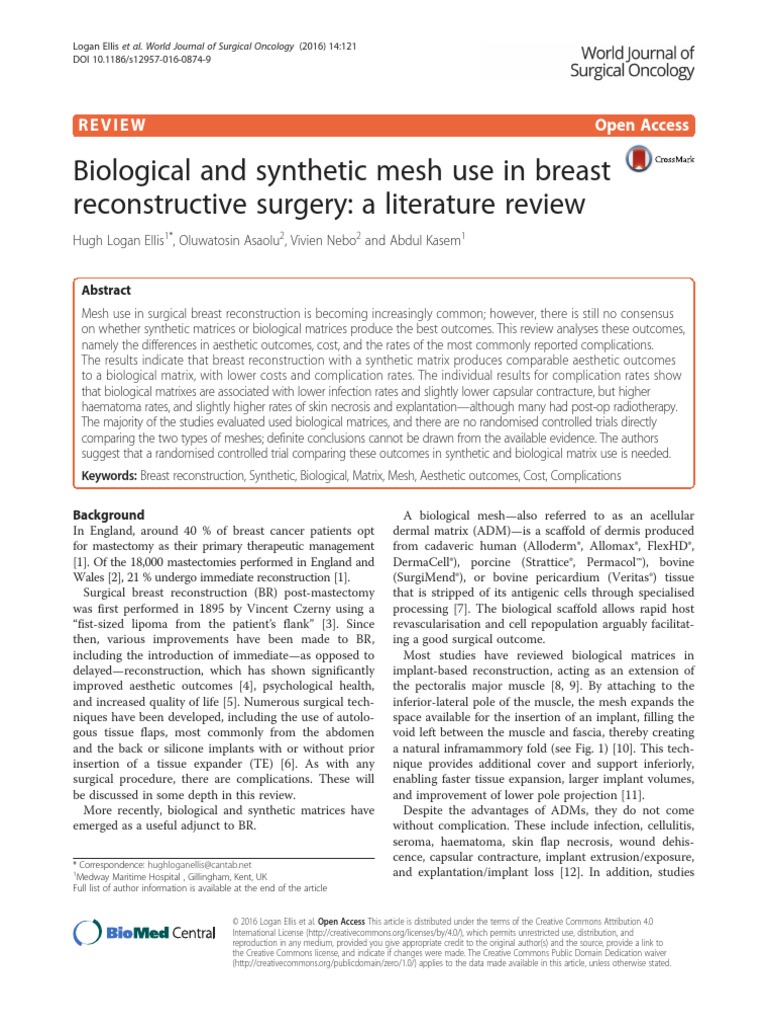 Biological and Synthetic Mesh Use in Breast Reconstructive Surgery: A ...