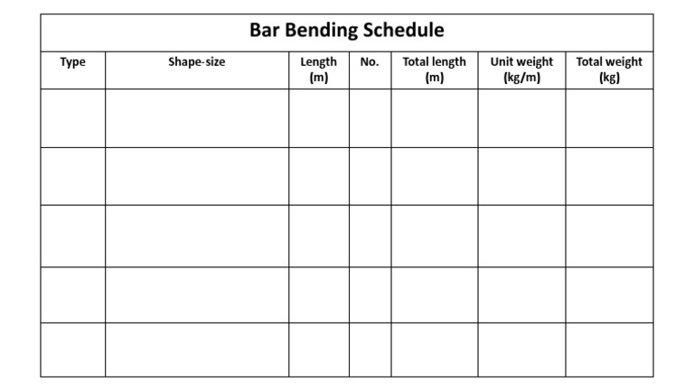 BBS Sheet PDF | PDF
