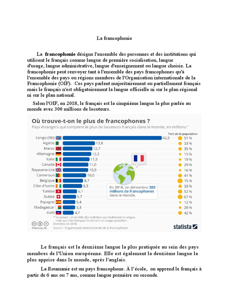 La Francophonie | PDF