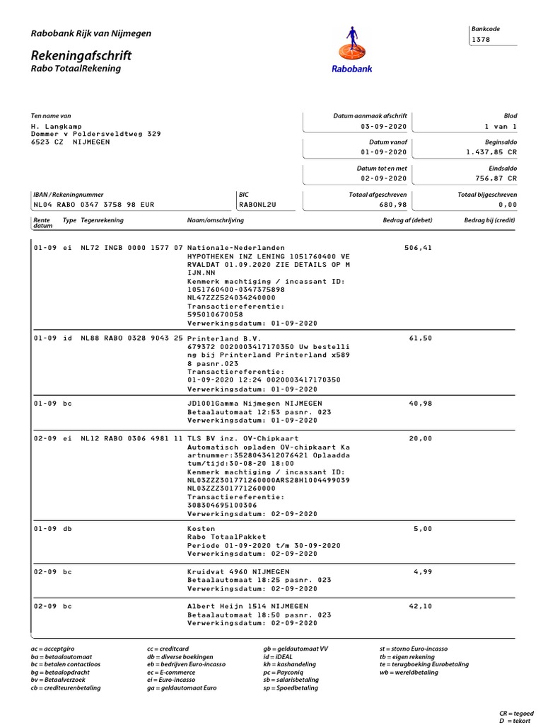 Transacties PDF | PDF