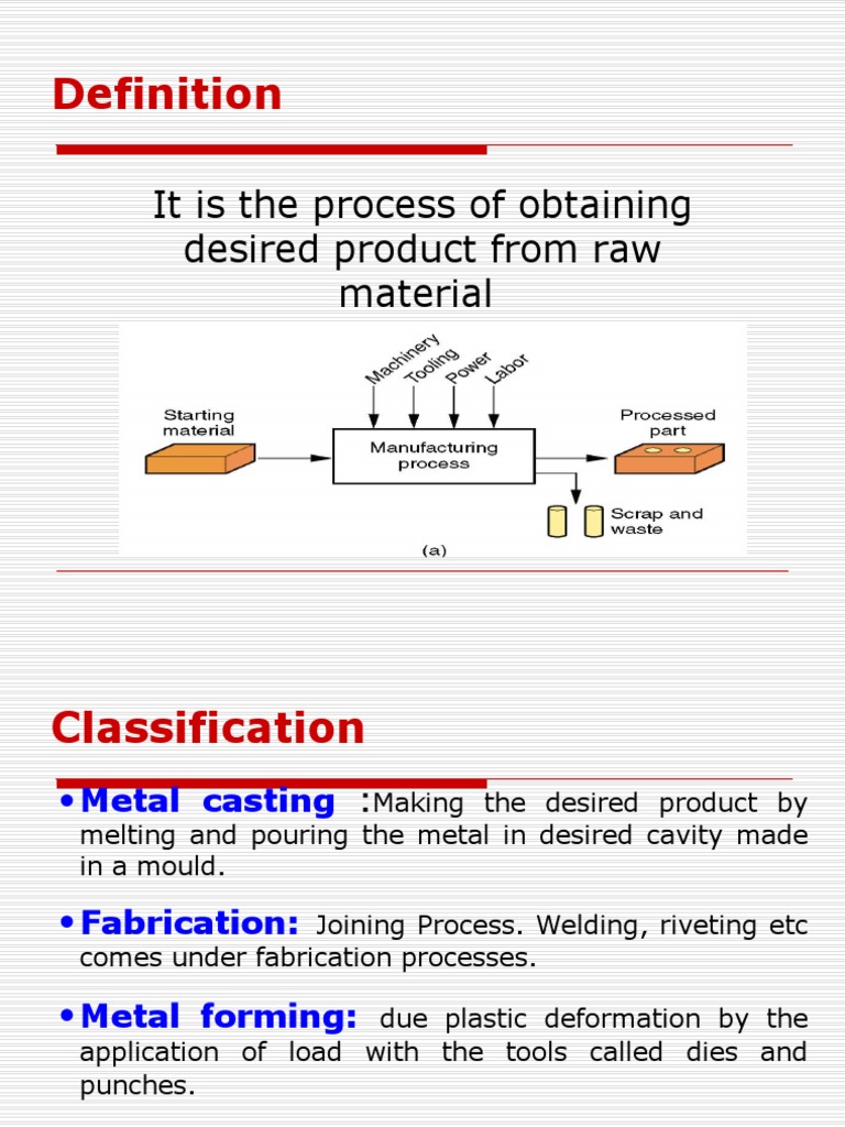 Basic Manufacturing Processes | PDF | Casting (Metalworking) | Welding