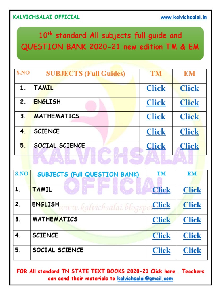 10 Standard All Subjects Full Guide and QUESTION BANK 2020-21 New ...