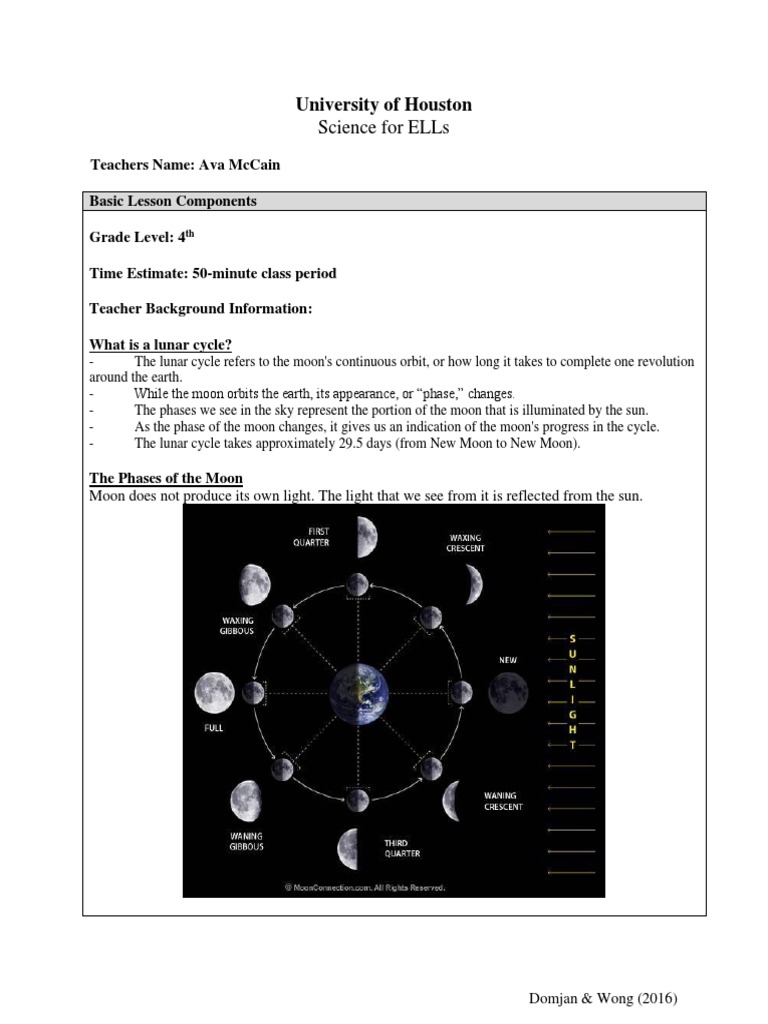 Lunar Cycle Phases for 4th Grade Lesson | PDF | Planets Of The Solar ...