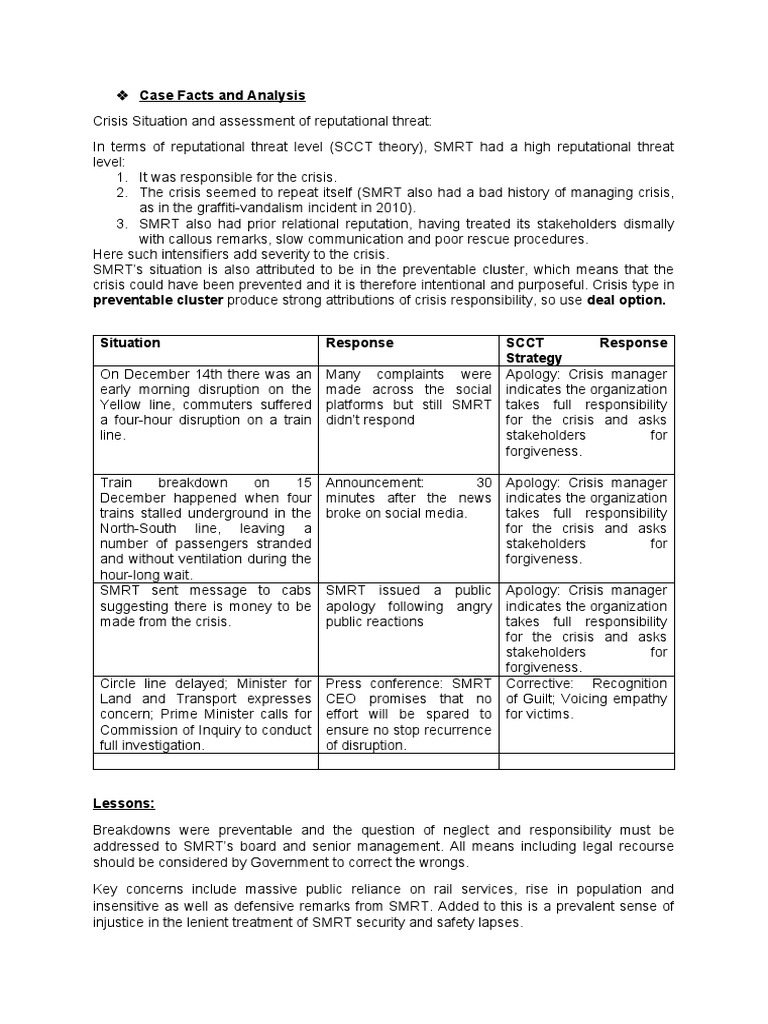 Case Facts and Analysis | Download Free PDF | Policy | Public Sphere