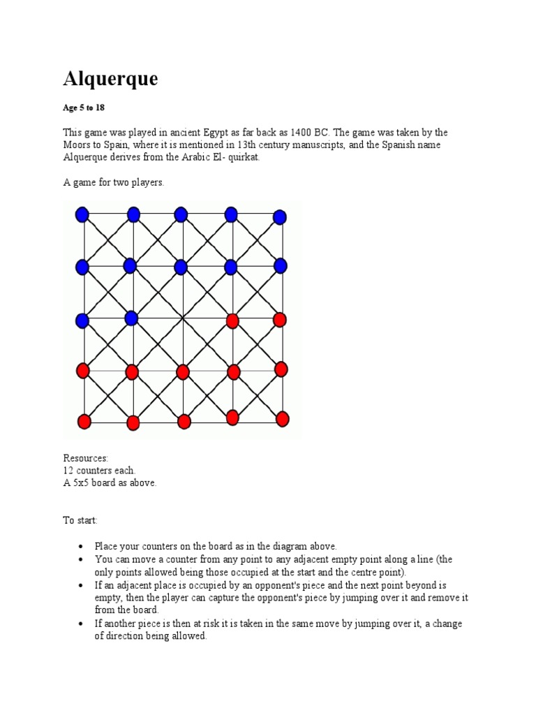 A Brief History and Rules of Alquerque, a Two-Player Abstract Strategy Board Game Originating in ...