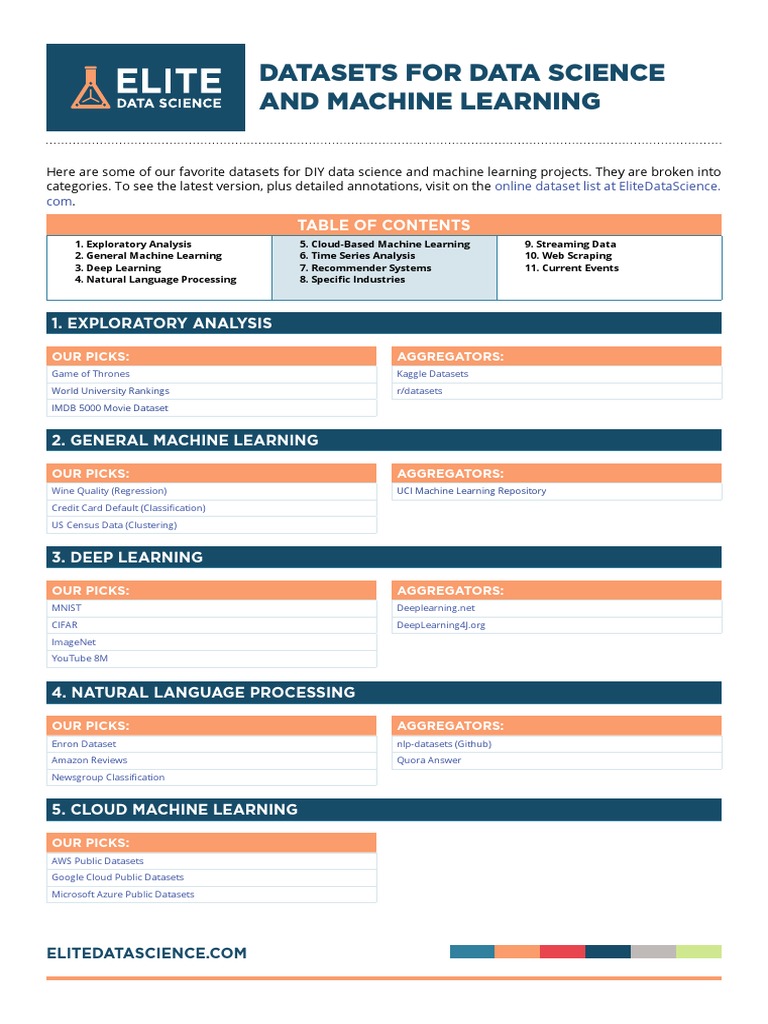 7 Data Science / Machine Learning Cheat Sheets in One | PDF | Categorical Variable | Machine ...