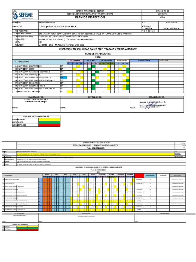 Plan de Inspección SST 2018-2020 | PDF | Business