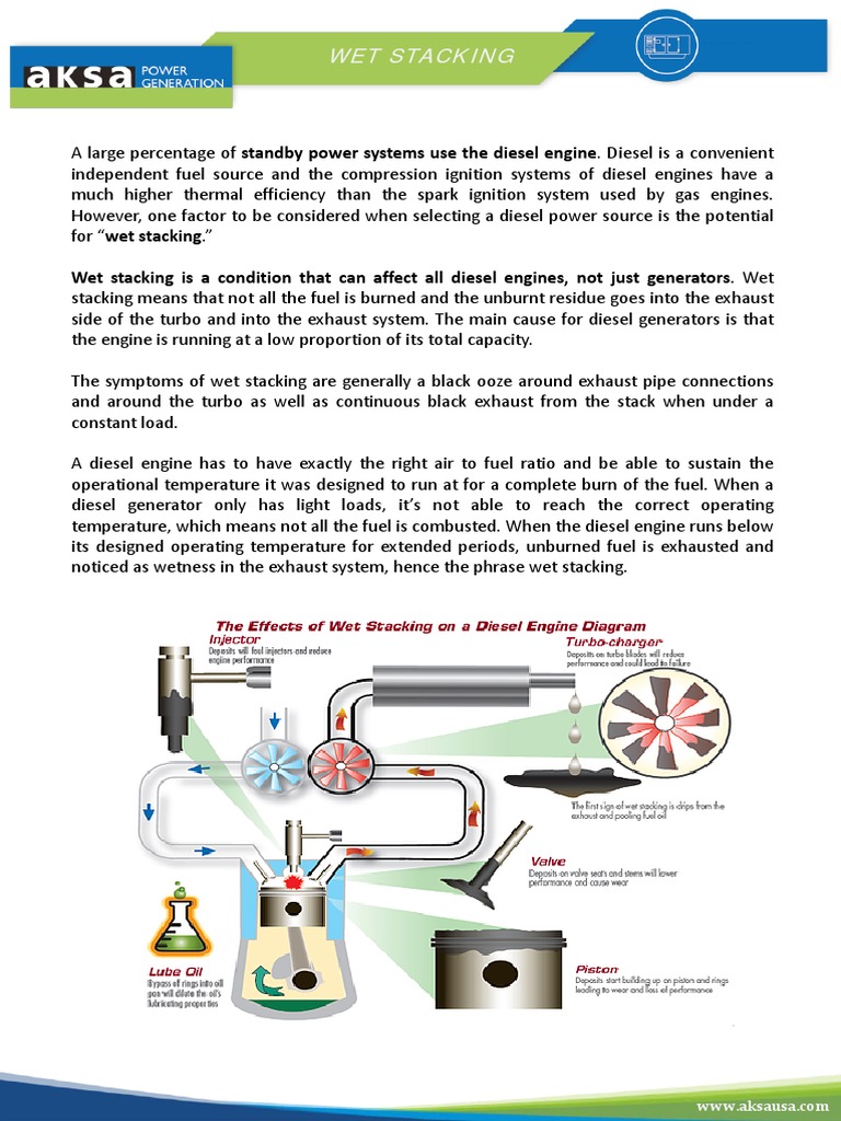 Wet Stacking: Standby Power Systems Use The Diesel Engine. Diesel Is A ...