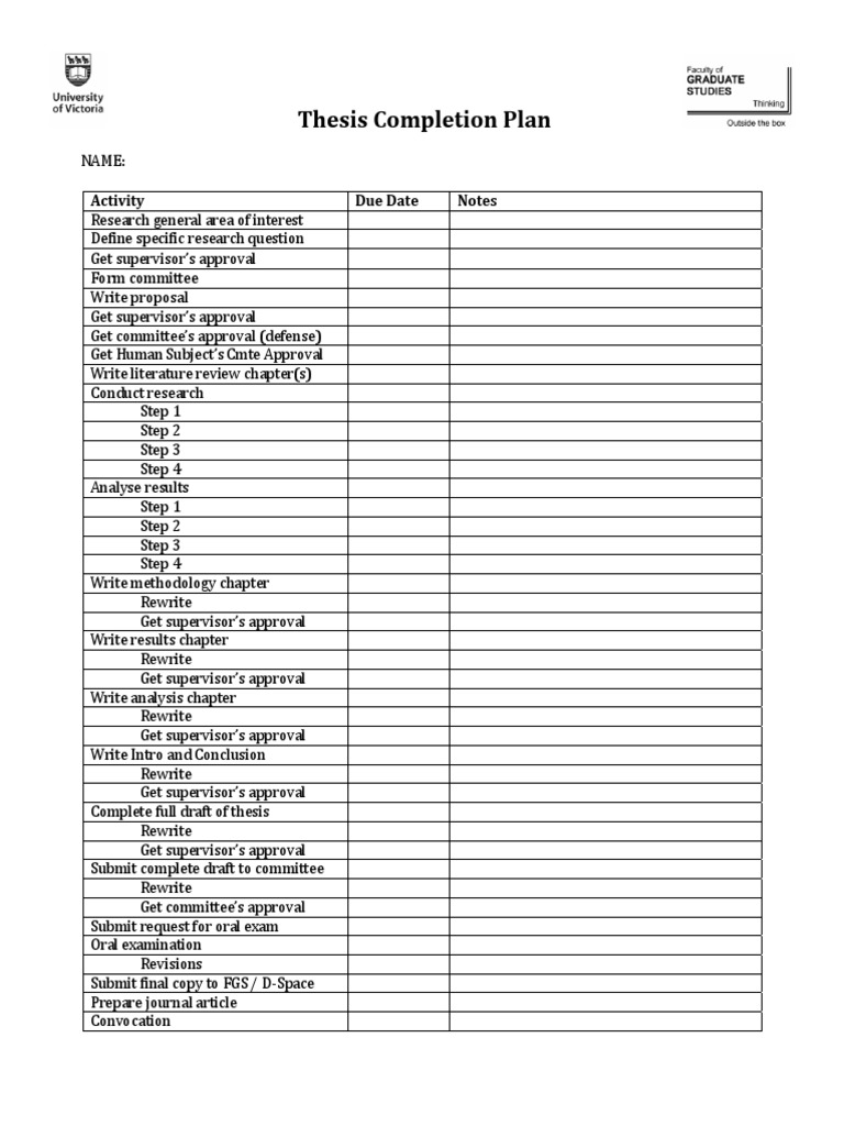 Thesis Completion Plan | PDF | Thesis | Academia